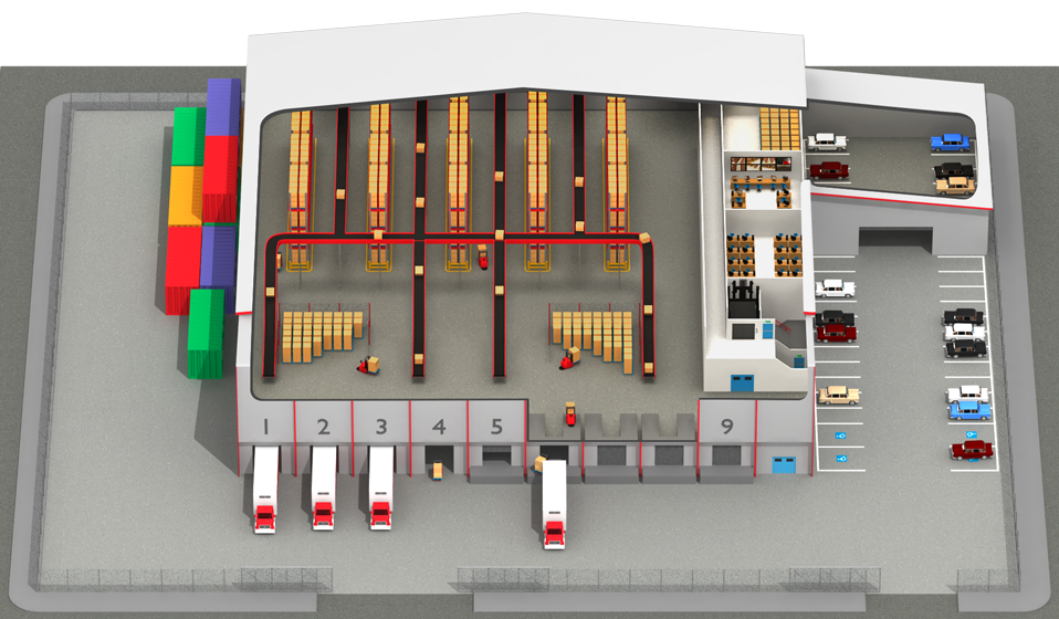 Applicaiton Selector | ACTi Corporation